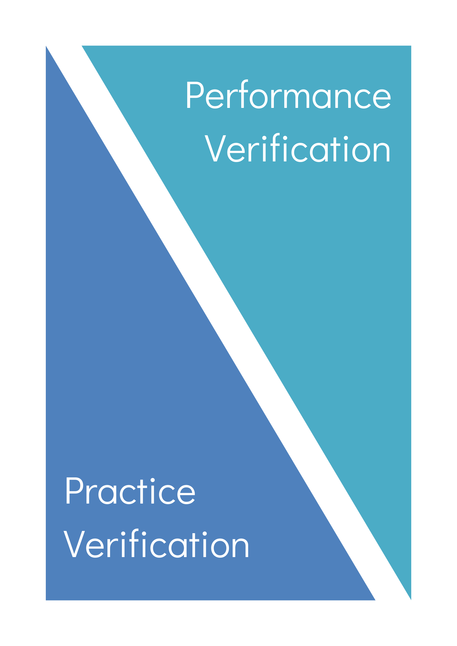 What Is Impact Verification? | Moonshot Global LLC.